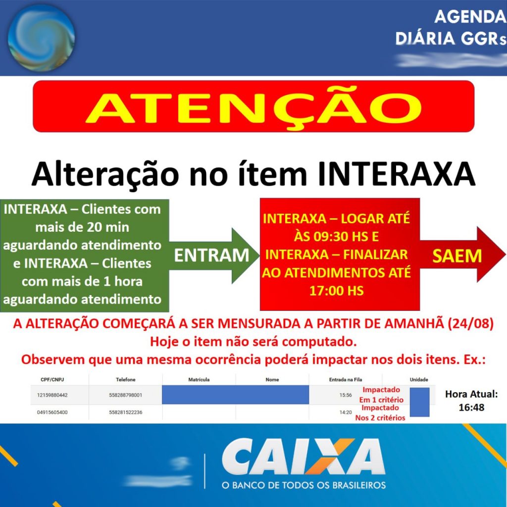 Apcef/SP questiona direção da Caixa sobre mudanças no Interaxa e ...